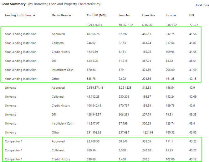 Analytics & Data for MBS | IVolatility.com
